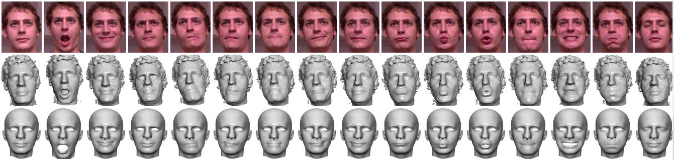 FaceWarehouse人脸3D数据集-大白智能