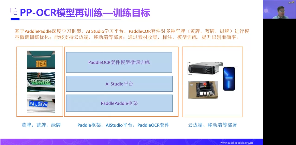 【OCR识别】深度解析PP-OCR的轻量级车牌识别模型-大白智能